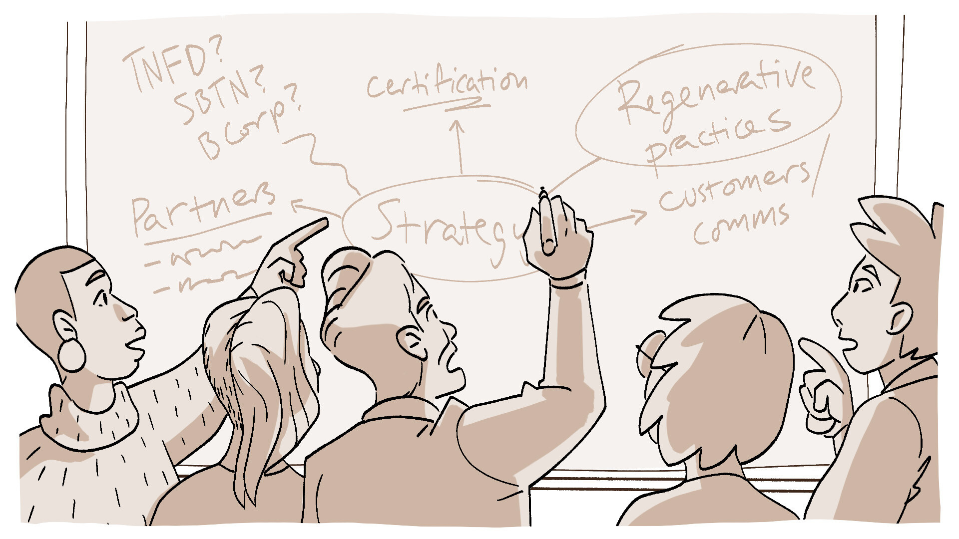 Bottom Up Employee Engagement